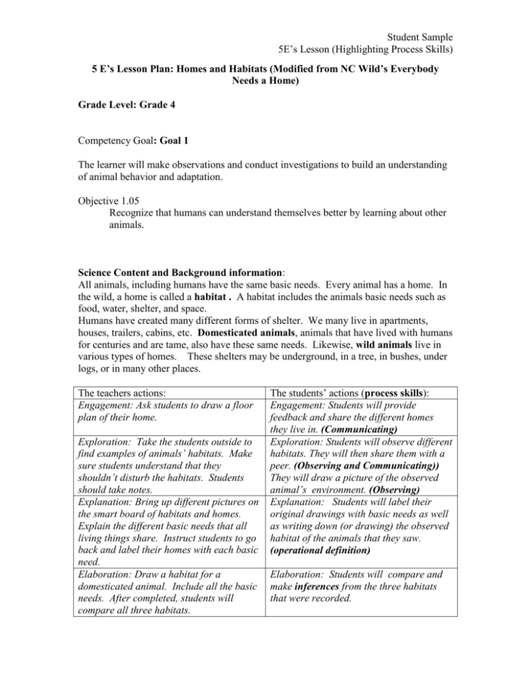 5 E s Lesson Plan Homes And Habitats Modified From NC Wild s