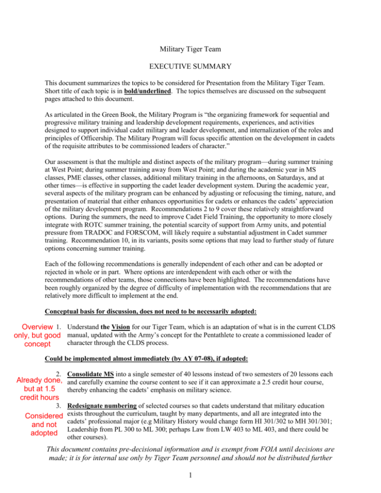 4c - Tiger Team Assessment of the Military Program