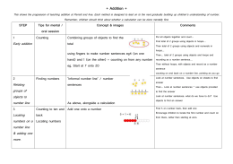 Principles of Counting