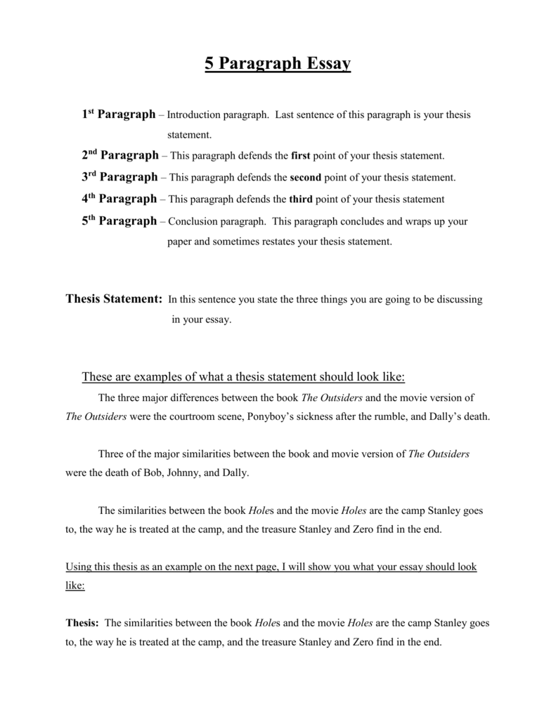 5 Paragraph Essay