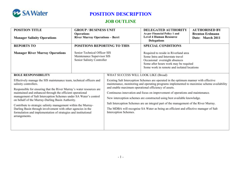 POSITION TITLE