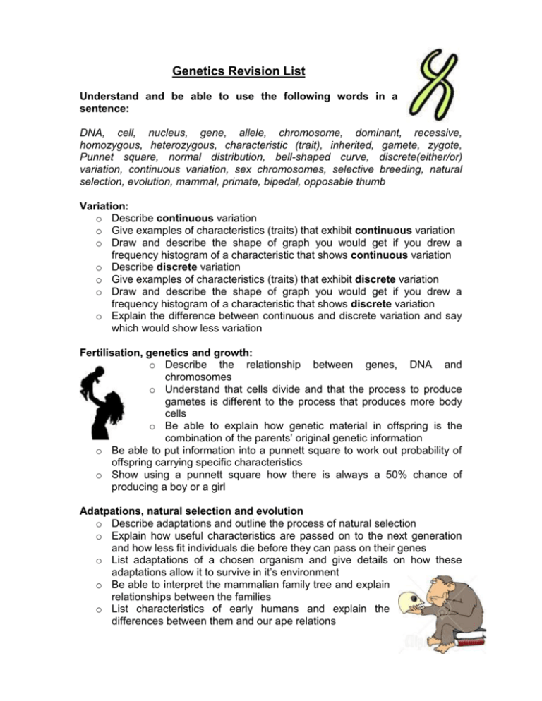 Genetics Revision List
