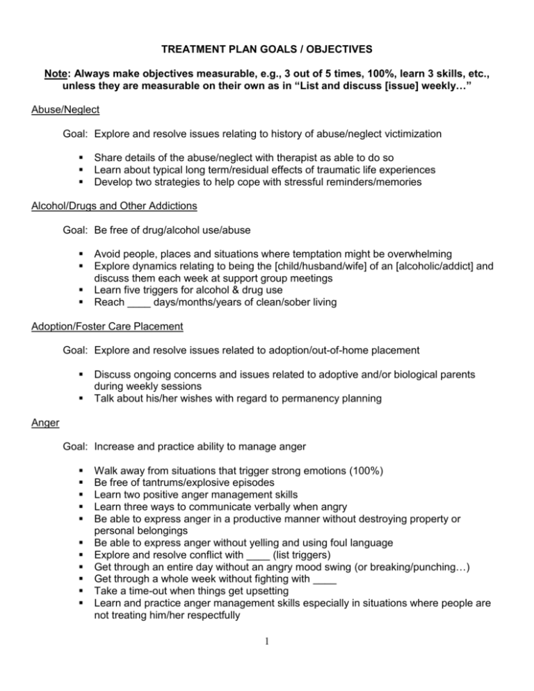 TREATMENT PLAN GOALS OBJECTIVES