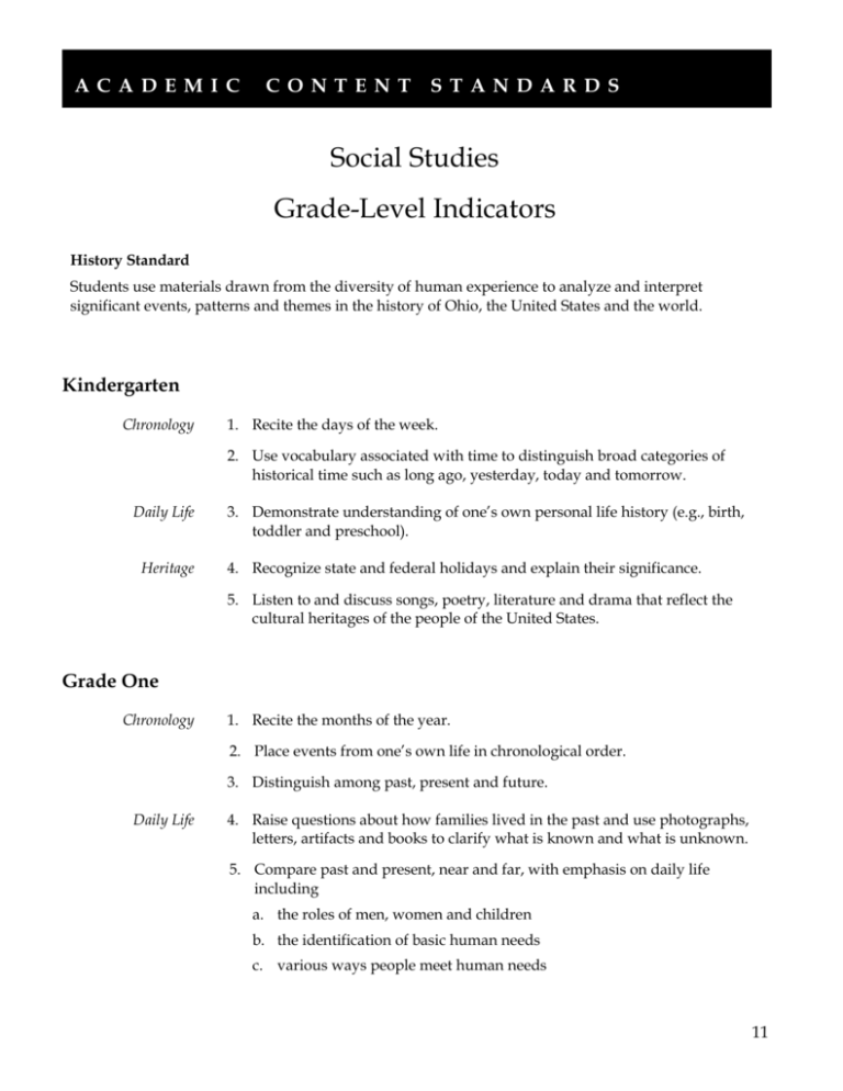 Social Studies Grade Level Indicators History Social Studies Grade Level Indicators History