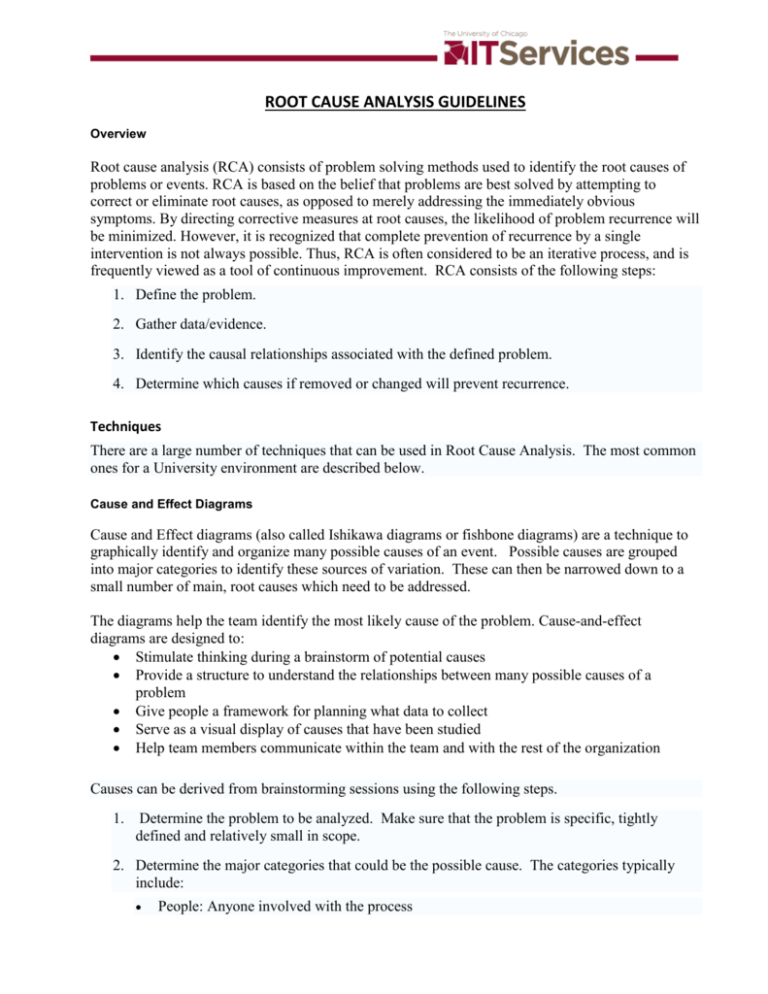 Root Cause Analysis Guidelines Root Cause Analysis Guidelines