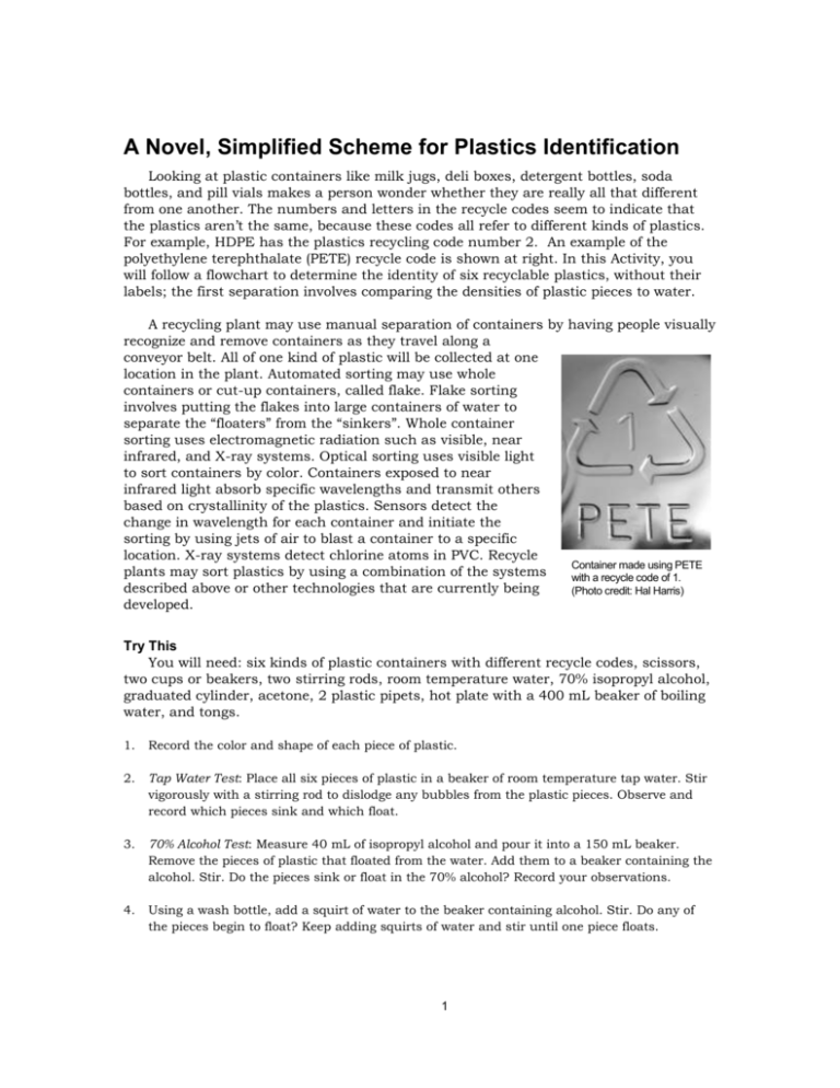 Plastics Identification: A Simplified Chemistry Activity