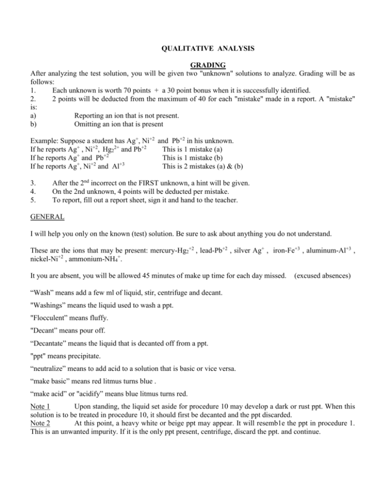 Qualitative Analysis Procedures
