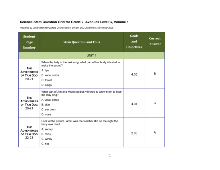 Question Grid For Avenues Level C Vol 1