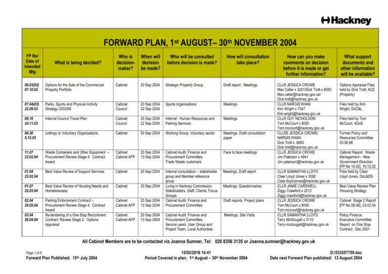 Forward Plan Published Forward Plan Published