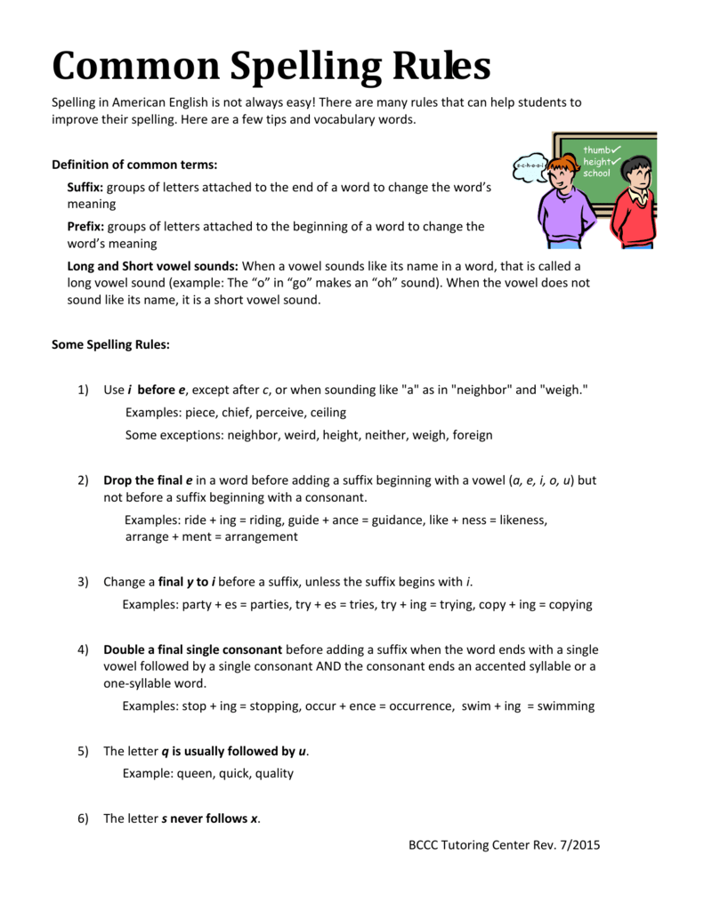 Common Spelling Rules Common Spelling Rules