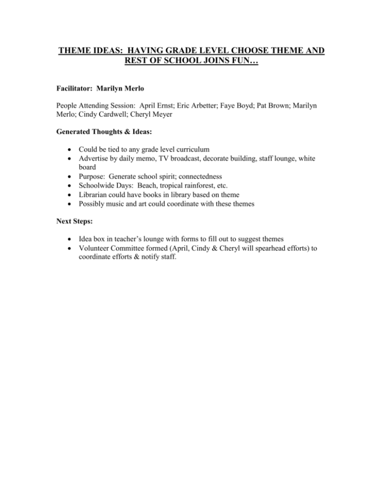 THEME IDEAS HAVING GRADE LEVEL CHOOSE THEME AND THEME IDEAS HAVING GRADE LEVEL CHOOSE THEME AND