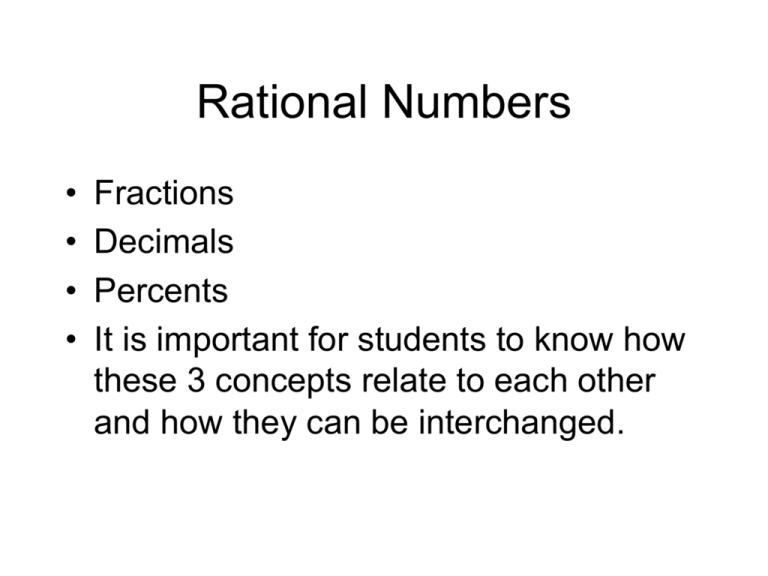 Rational Numbers Rational Numbers