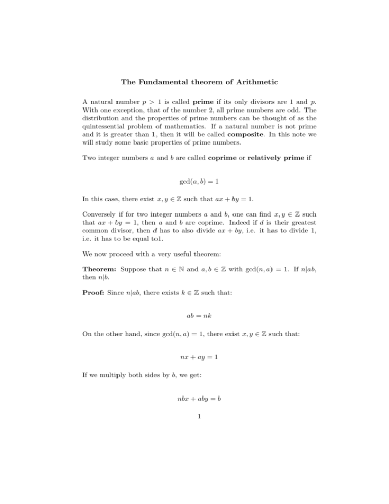 The Fundamental Theorem Of Arithmetic