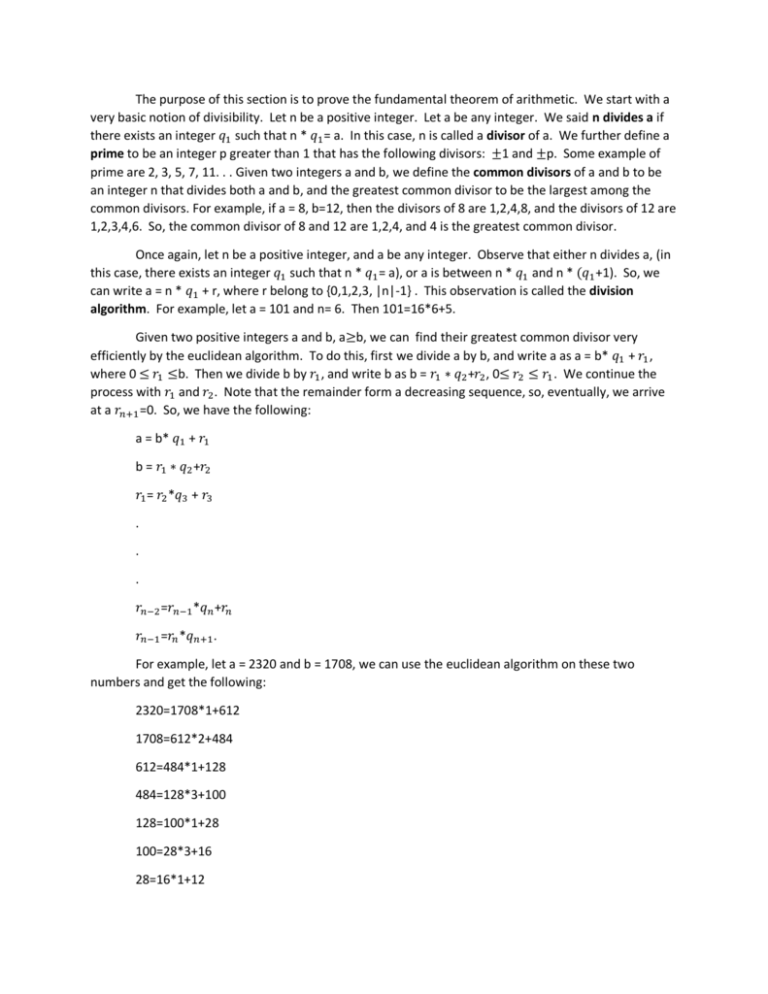 Fundamental Theorem Of Arithmetic