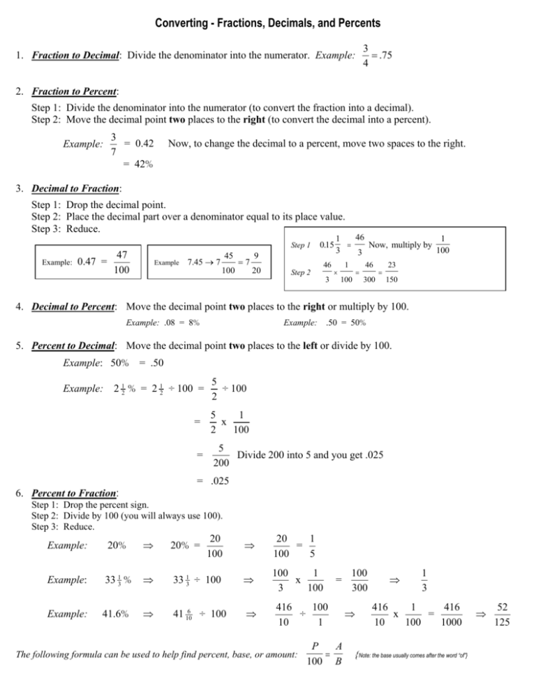 Converting Fractions Decimals And Percents