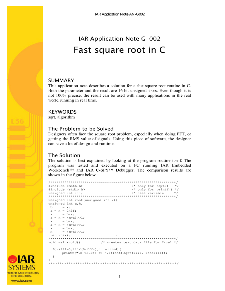 Fast Square Root In C