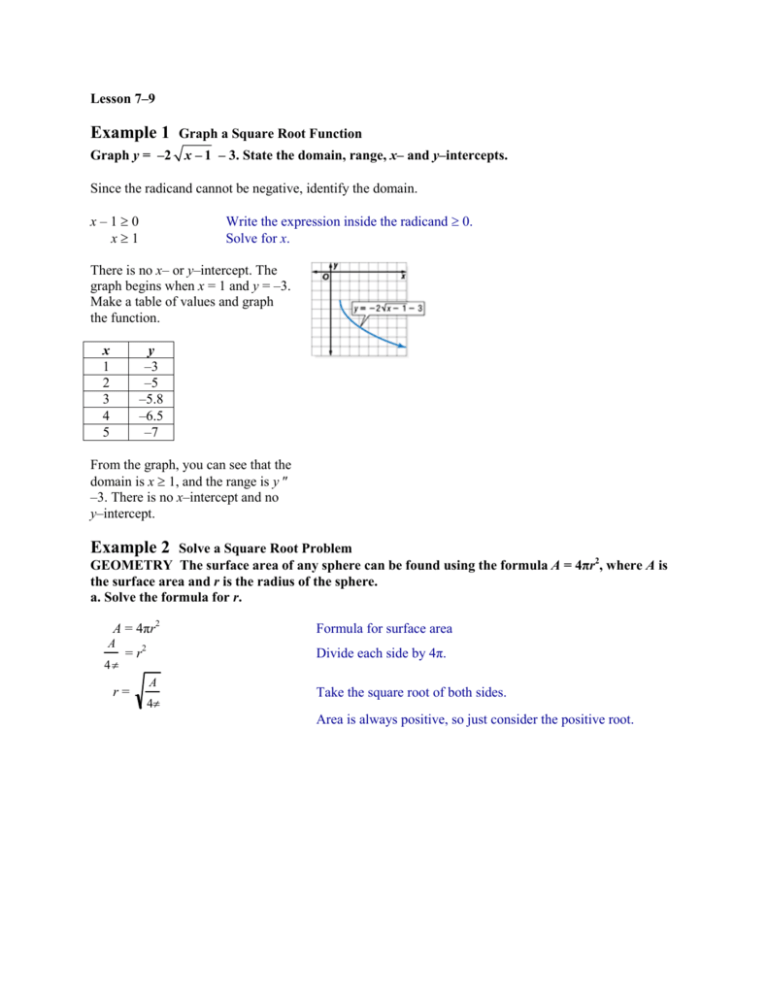 Square Root Functions And Inequalities