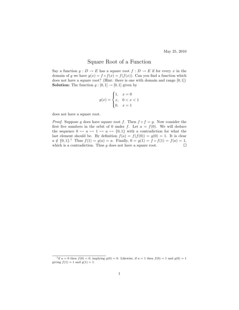 Square Root Of A Function