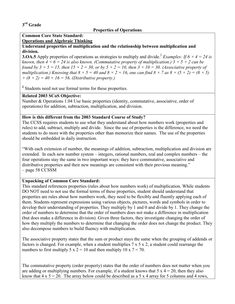 3 Grade Properties Of Operations Common Core State Standard