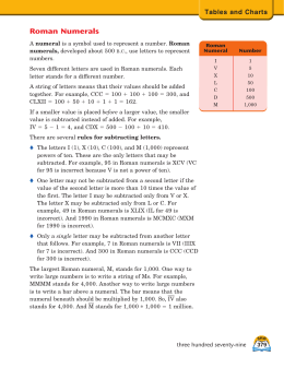 Cheat Sheet: roman numerals