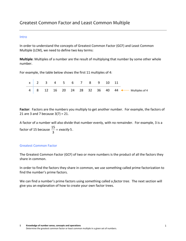 Greatest Common Factor And Least Common Multiple Greatest Common Factor And Least Common Multiple
