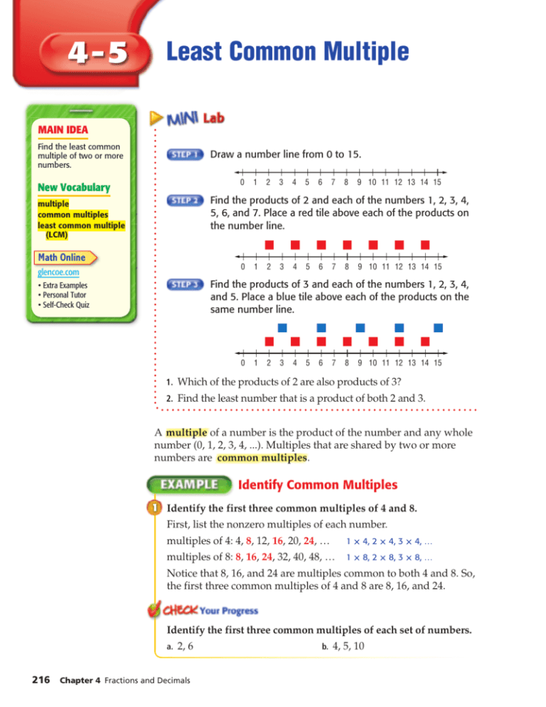Least Common Multiple Least Common Multiple
