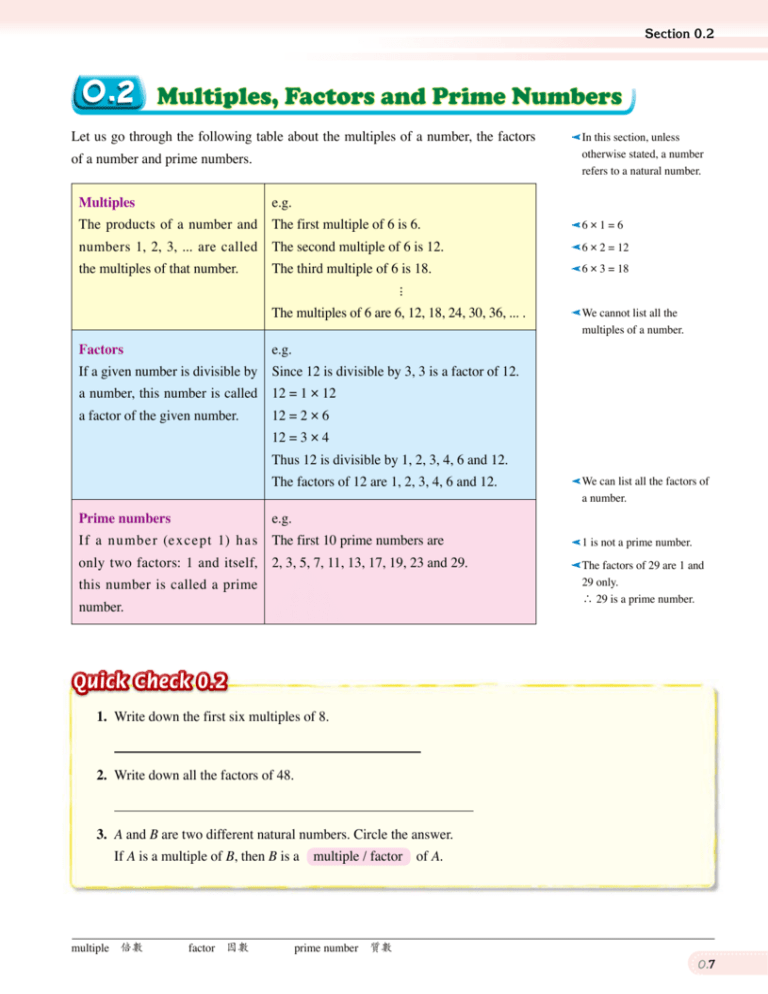 Multiples Factors And Prime Numbers Multiples Factors And Prime Numbers