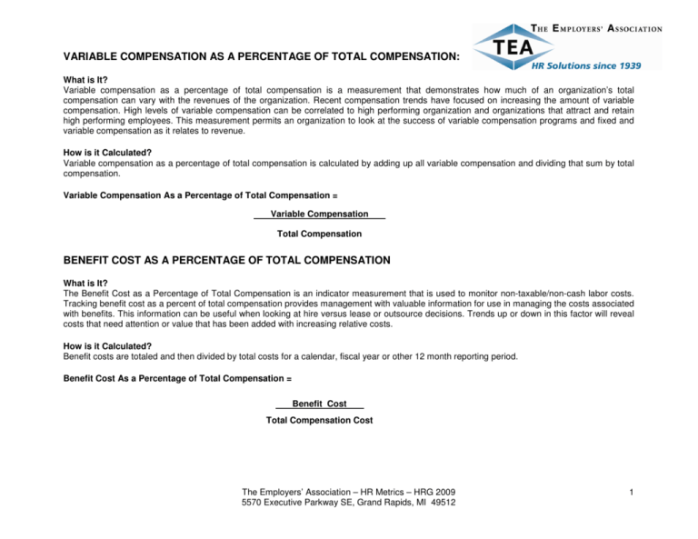 VARIABLE COMPENSATION AS A PERCENTAGE OF TOTAL VARIABLE COMPENSATION AS A PERCENTAGE OF TOTAL