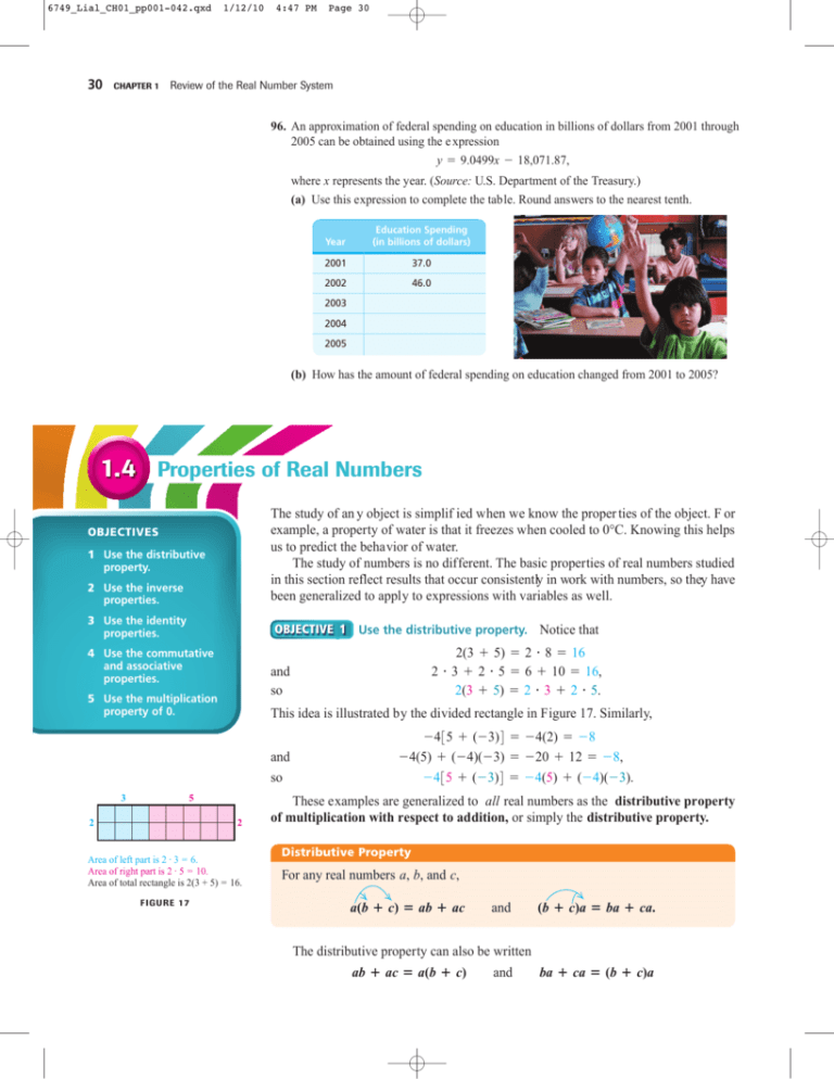 Properties Of Real Numbers