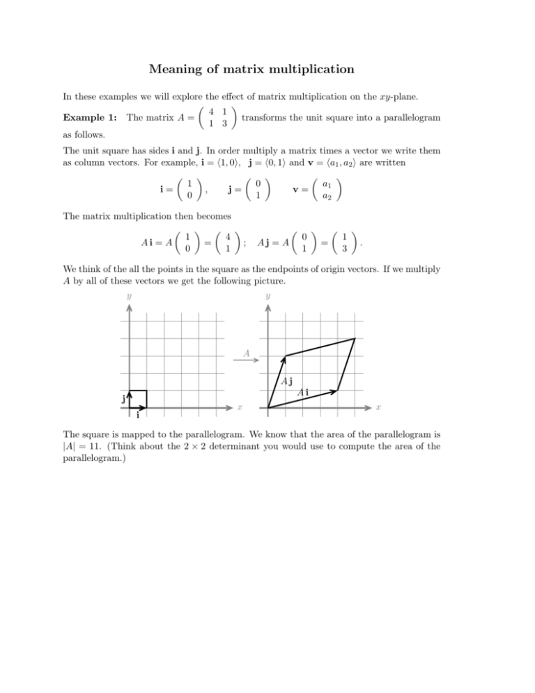 Meaning Of Matrix Multiplication Meaning Of Matrix Multiplication