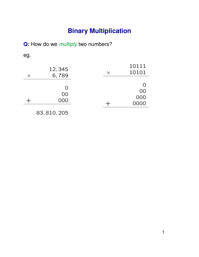 Binary Multiplication Binary Multiplication