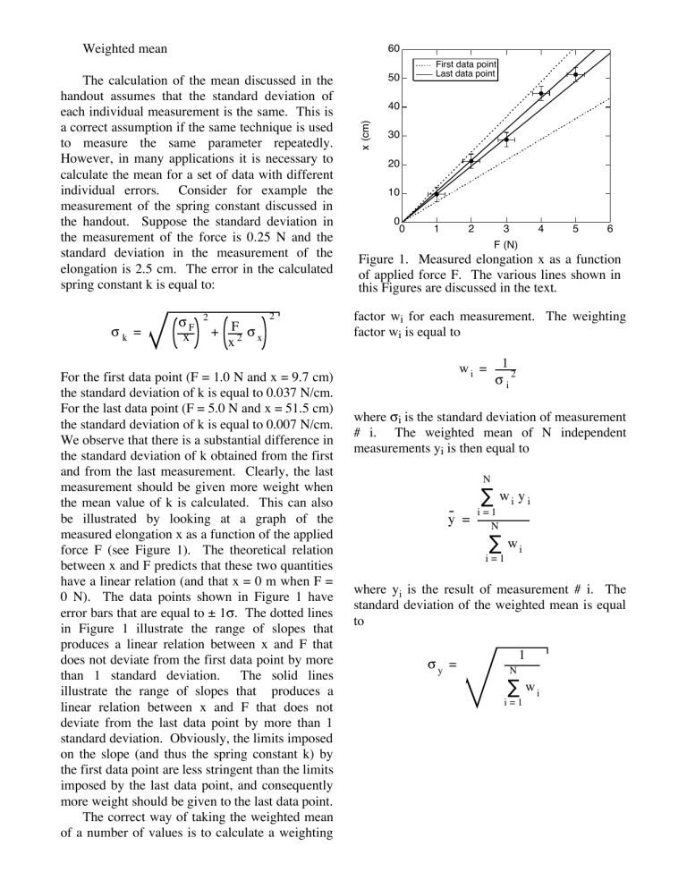 The Weighted Average The Weighted Average