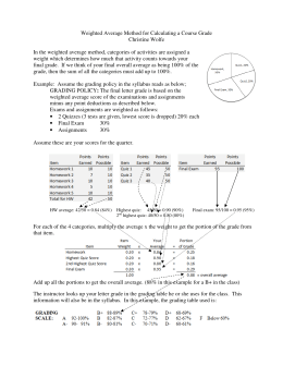 Weighted Means Worksheet 1