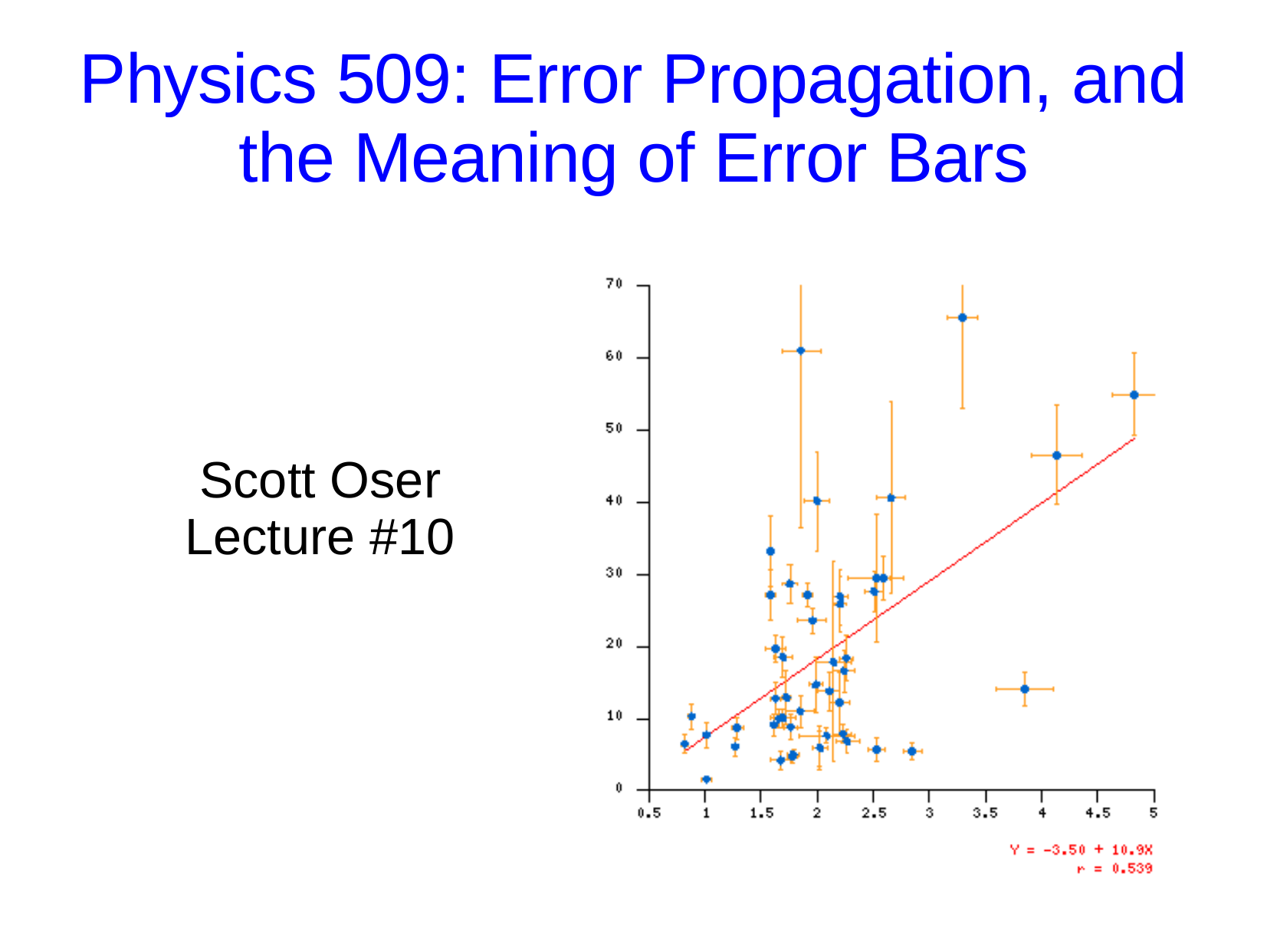 Physics 509 Error Propagation And The Meaning Of Error Bars