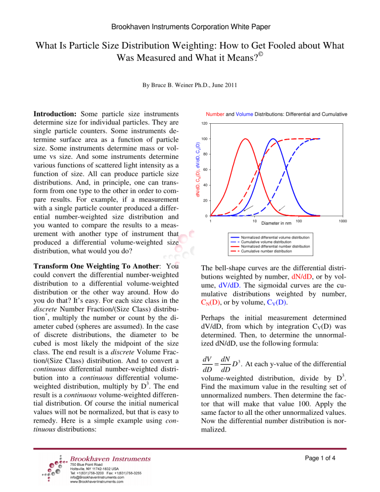 What Is Particle Size Distribution Weighting