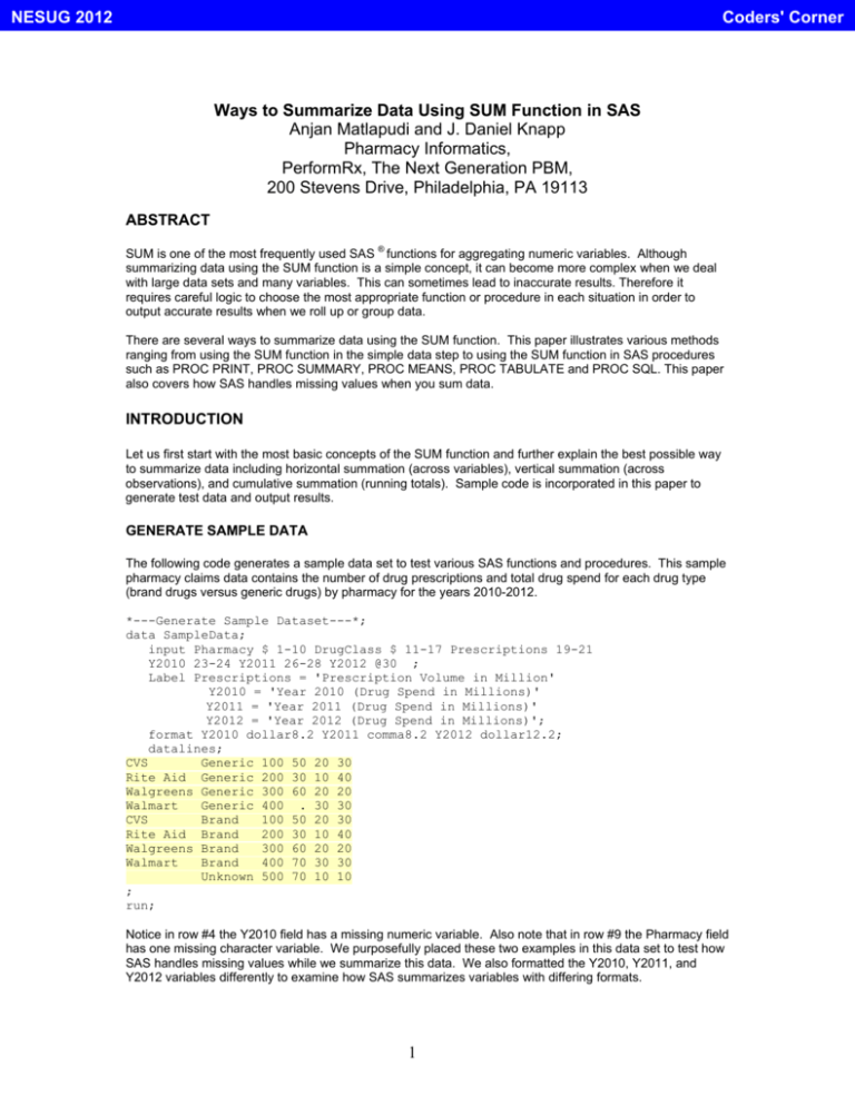 Ways To Summarize Data Using SUM Function In SAS