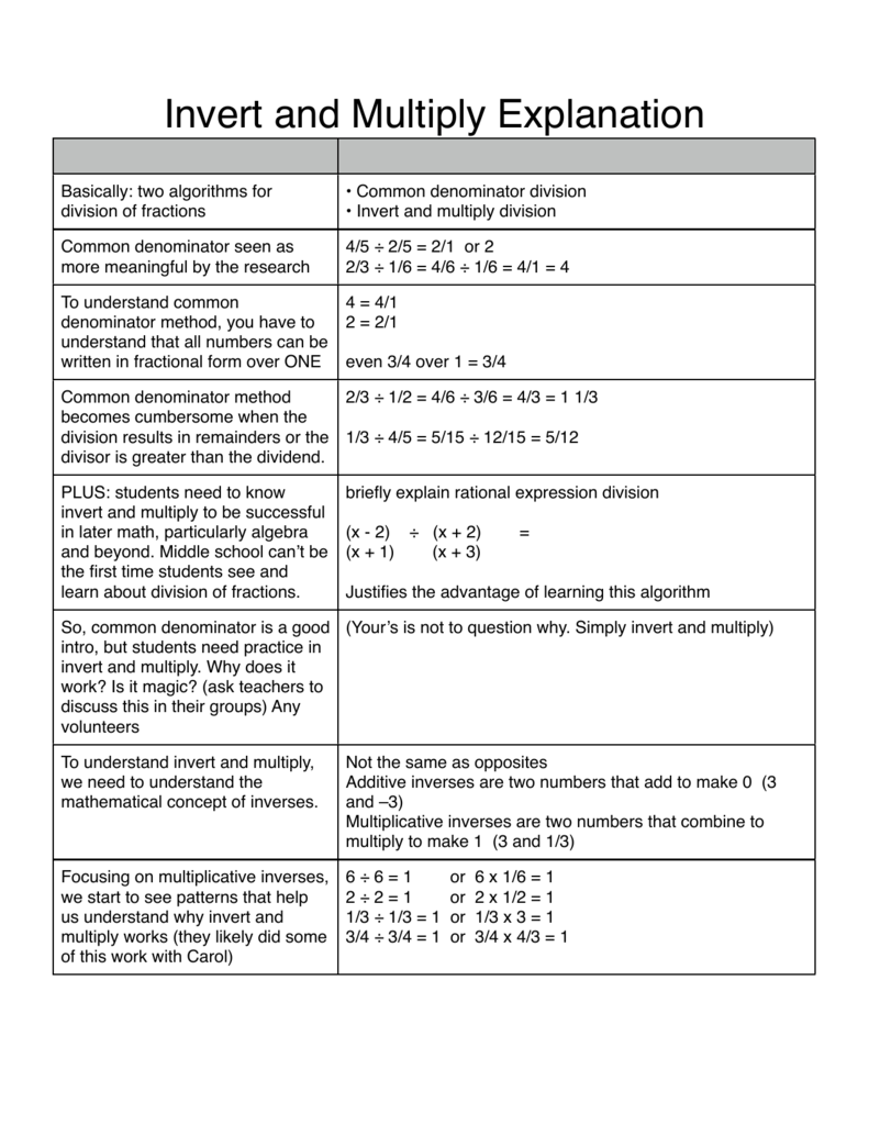 Invert And Multiply Explanation Invert And Multiply Explanation