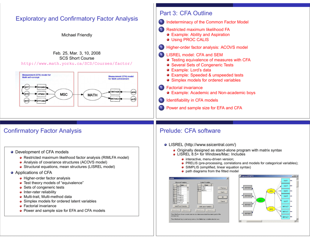 Exploratory And Confirmatory Factor Analysis Part 3