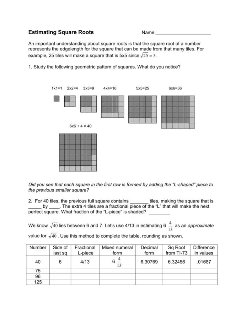 Estimating Square Roots