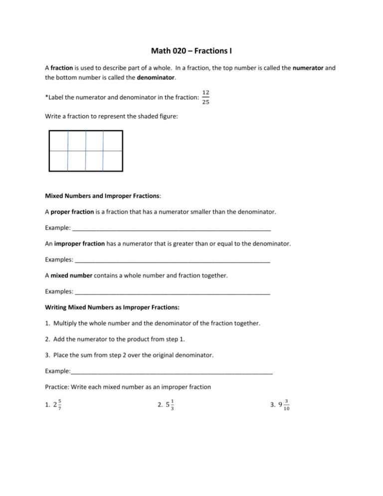 Math 020 Fractions I