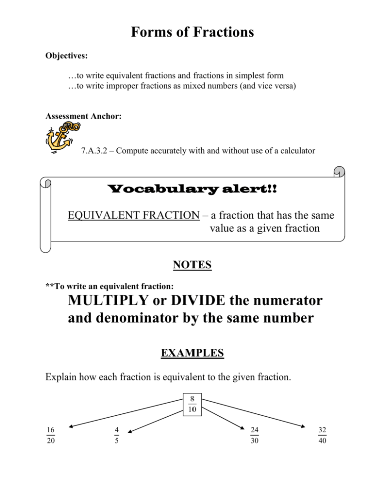 Forms Of Fractions Forms Of Fractions