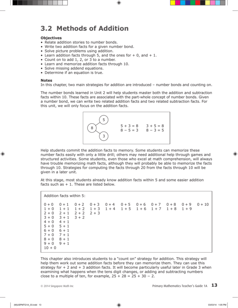 3 2 Methods Of Addition