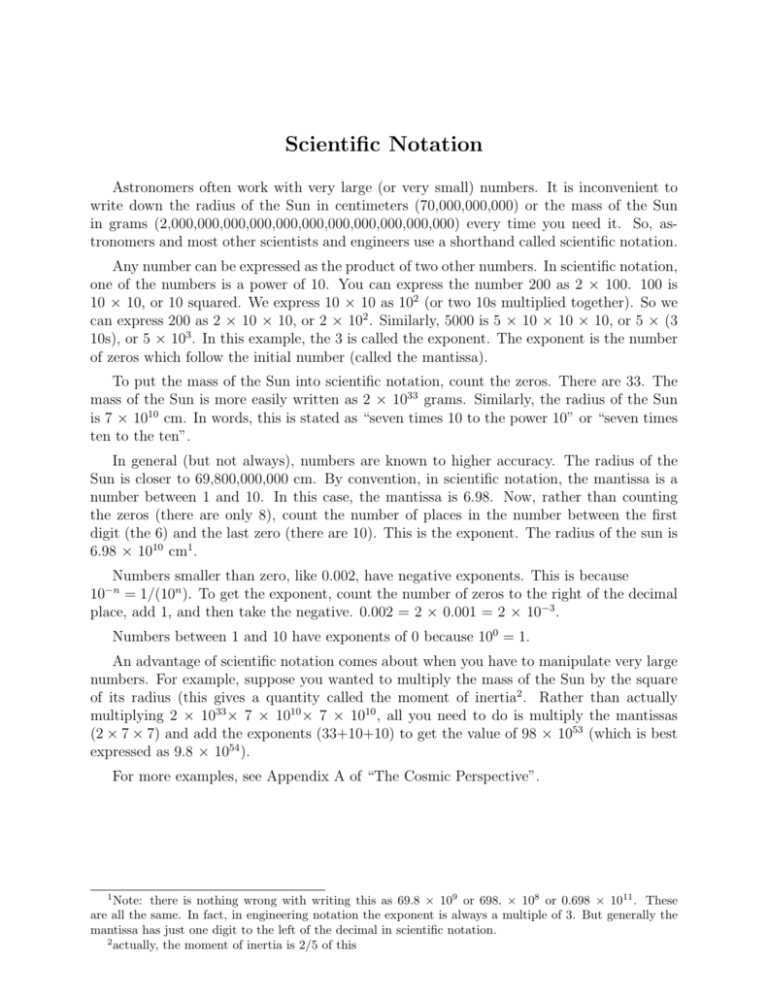 Introduction To Scientific Notation