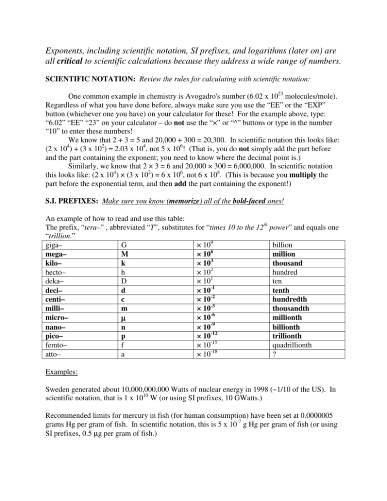Exponents Including Scientific Notation SI Prefixes