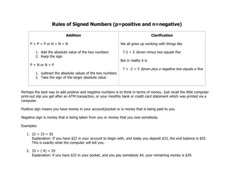 Rules Of Signed Numbers p positive And N