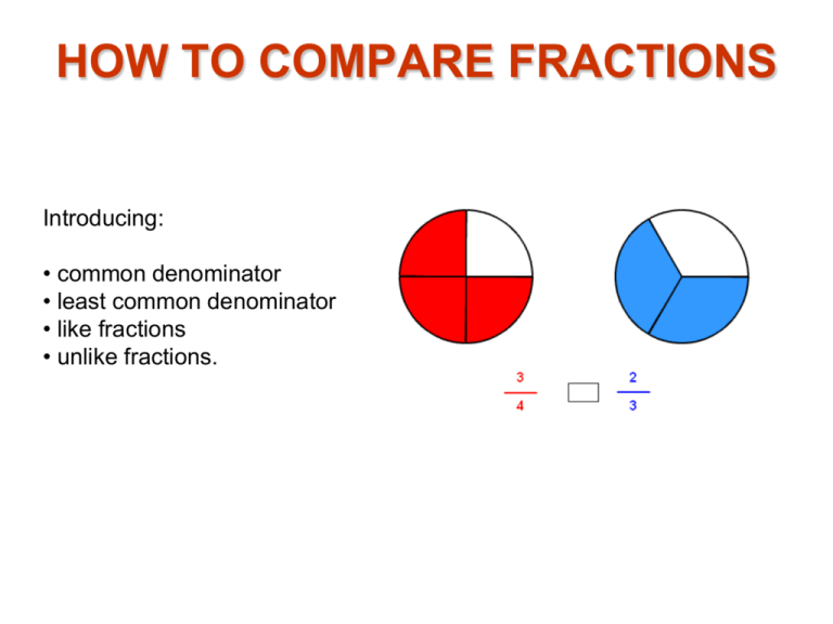 How To Compare Fractions