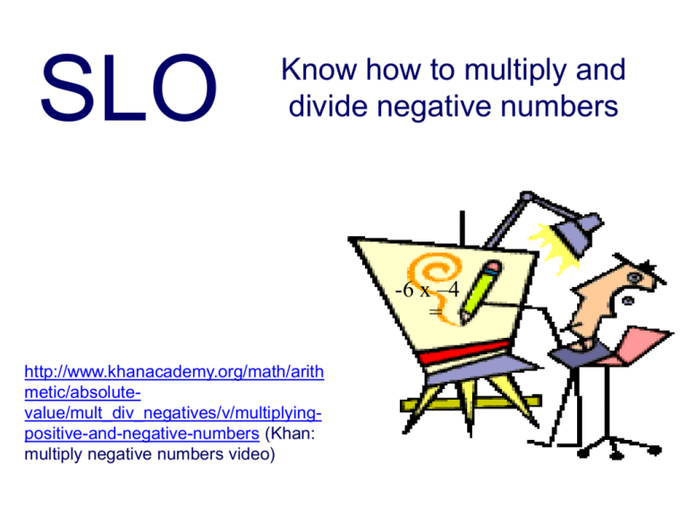 SLO Know How To Multiply And Divide Negative Numbers