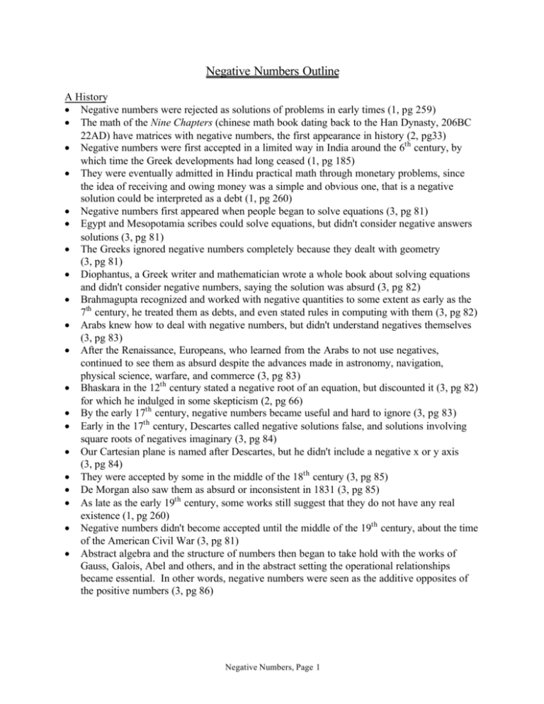 Negative Numbers Outline