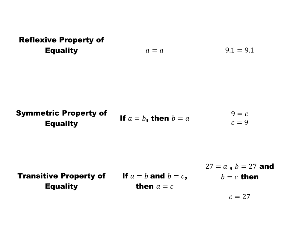What Is Reflexive Property Cloudshareinfo What Is Reflexive Property Cloudshareinfo