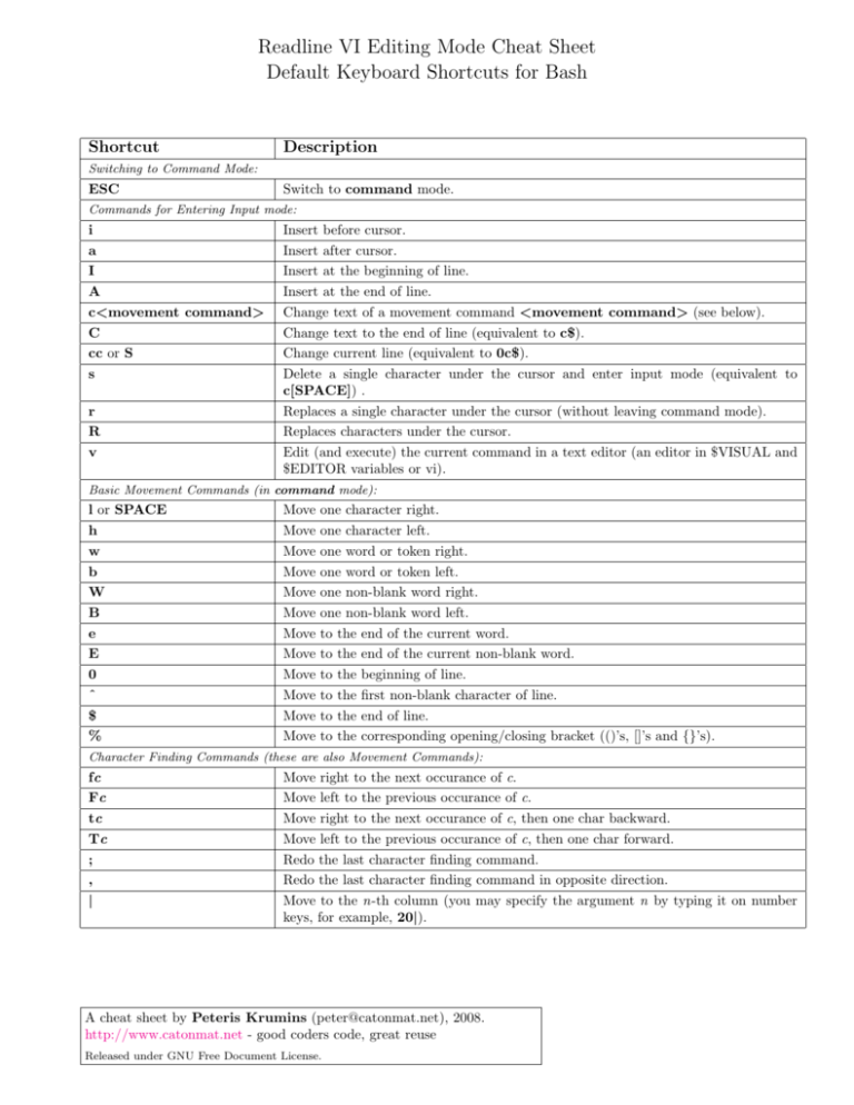 Bash Vi Editing Mode Sheet 